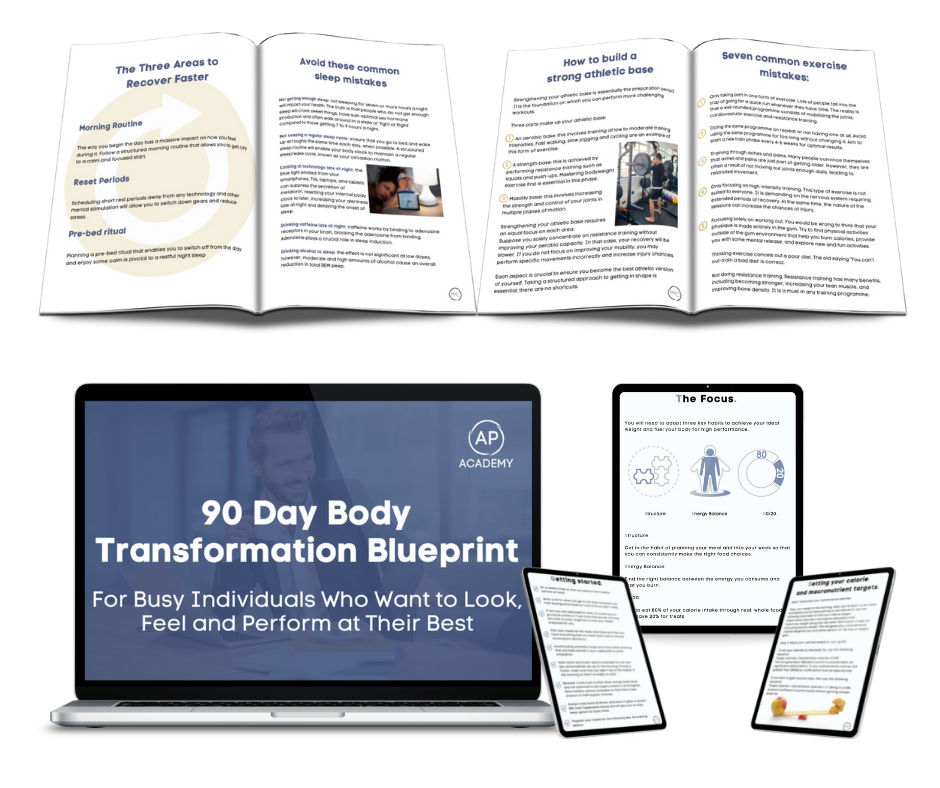 Transformation Blueprint | 7-Part Series- Alex Pedley Academy
